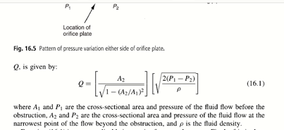Solved I need help to design and build a Simulink system for | Chegg.com