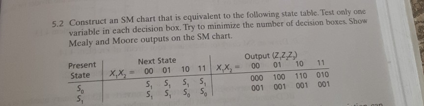51 A Construct An Sm Chart Equivalent To The