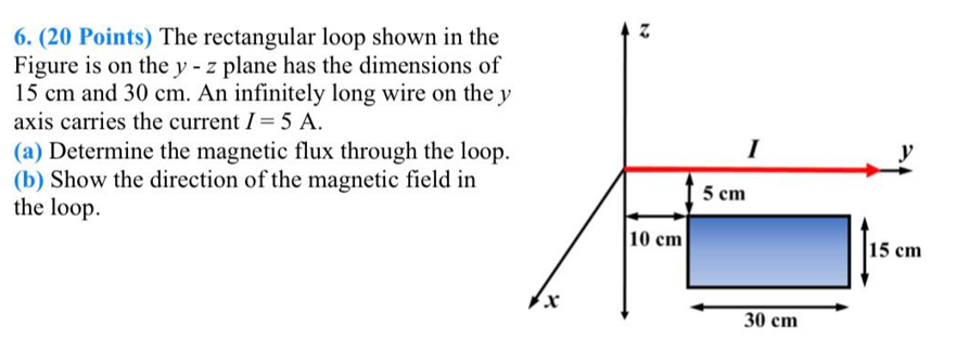 Solved 6. (20 Points) The rectangular loop shown in the | Chegg.com