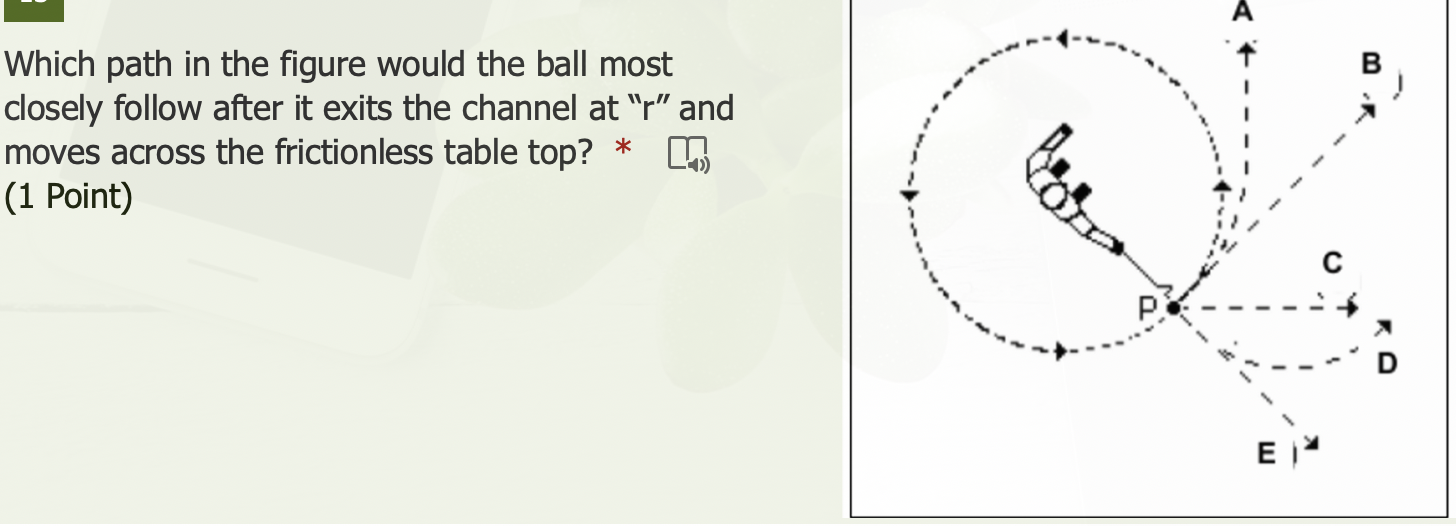 Solved Which path in the figure would the ball most closely | Chegg.com