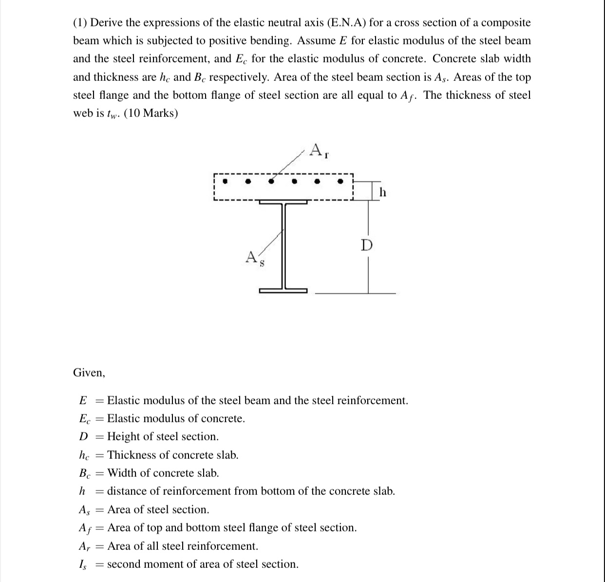 (1) Derive the expressions of the elastic neutral | Chegg.com