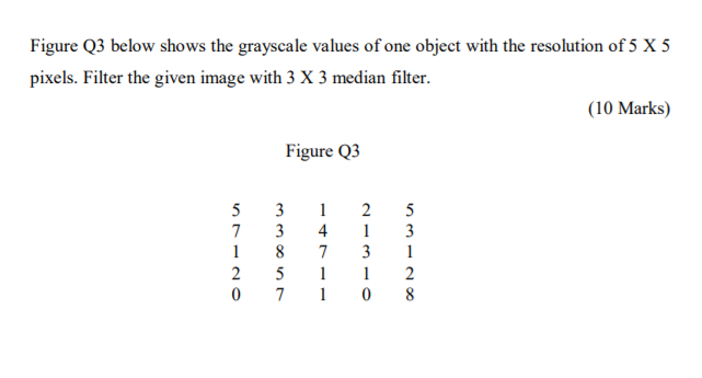 Solved Figure Q3 below shows the grayscale values of one | Chegg.com