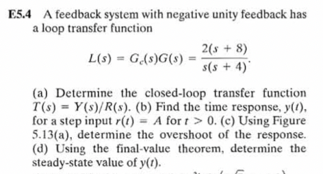 Solved E5.4 A feedback system with negative unity feedback | Chegg.com