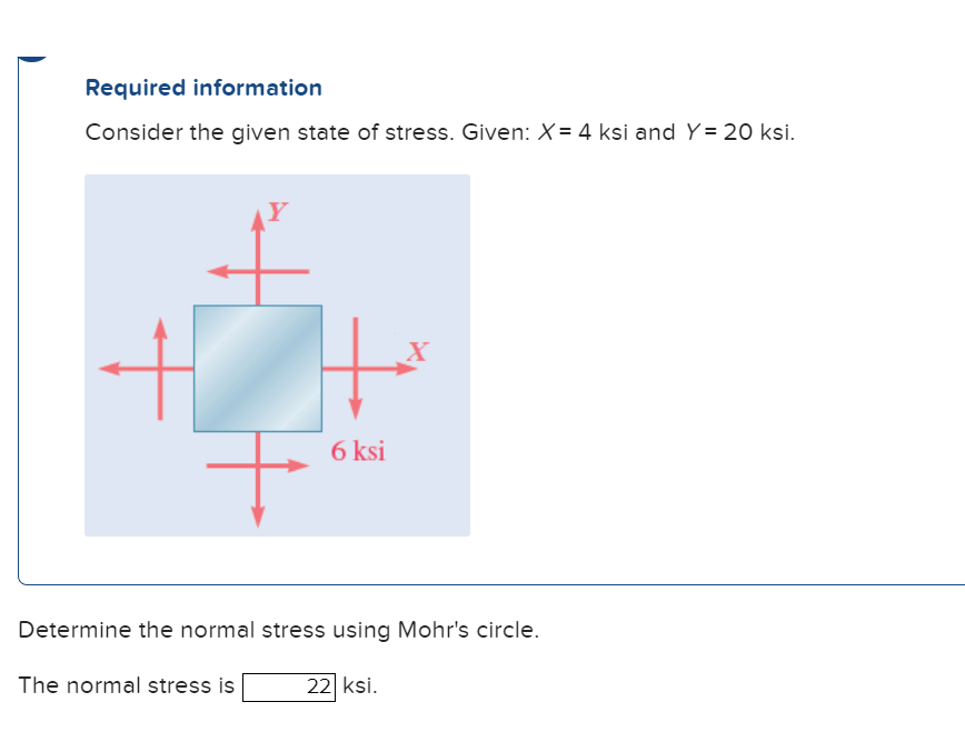 Solved Required information Consider the given state of | Chegg.com