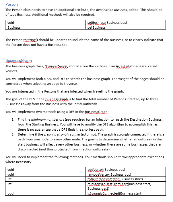 Solved Project 2: Contact Iracing through Graphs Marking | Chegg.com