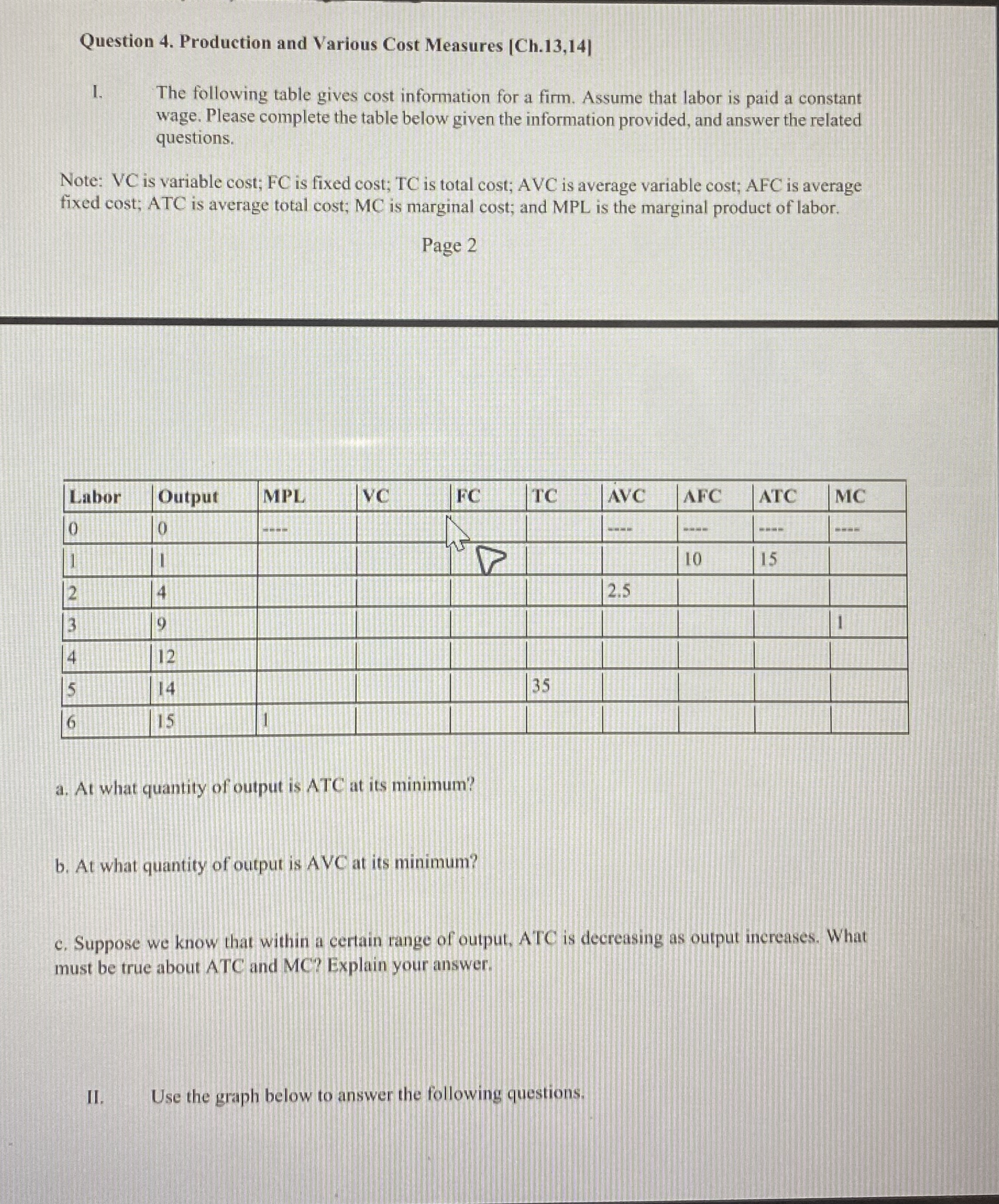 Solved Question 4. Production and Various Cost Measures | Chegg.com