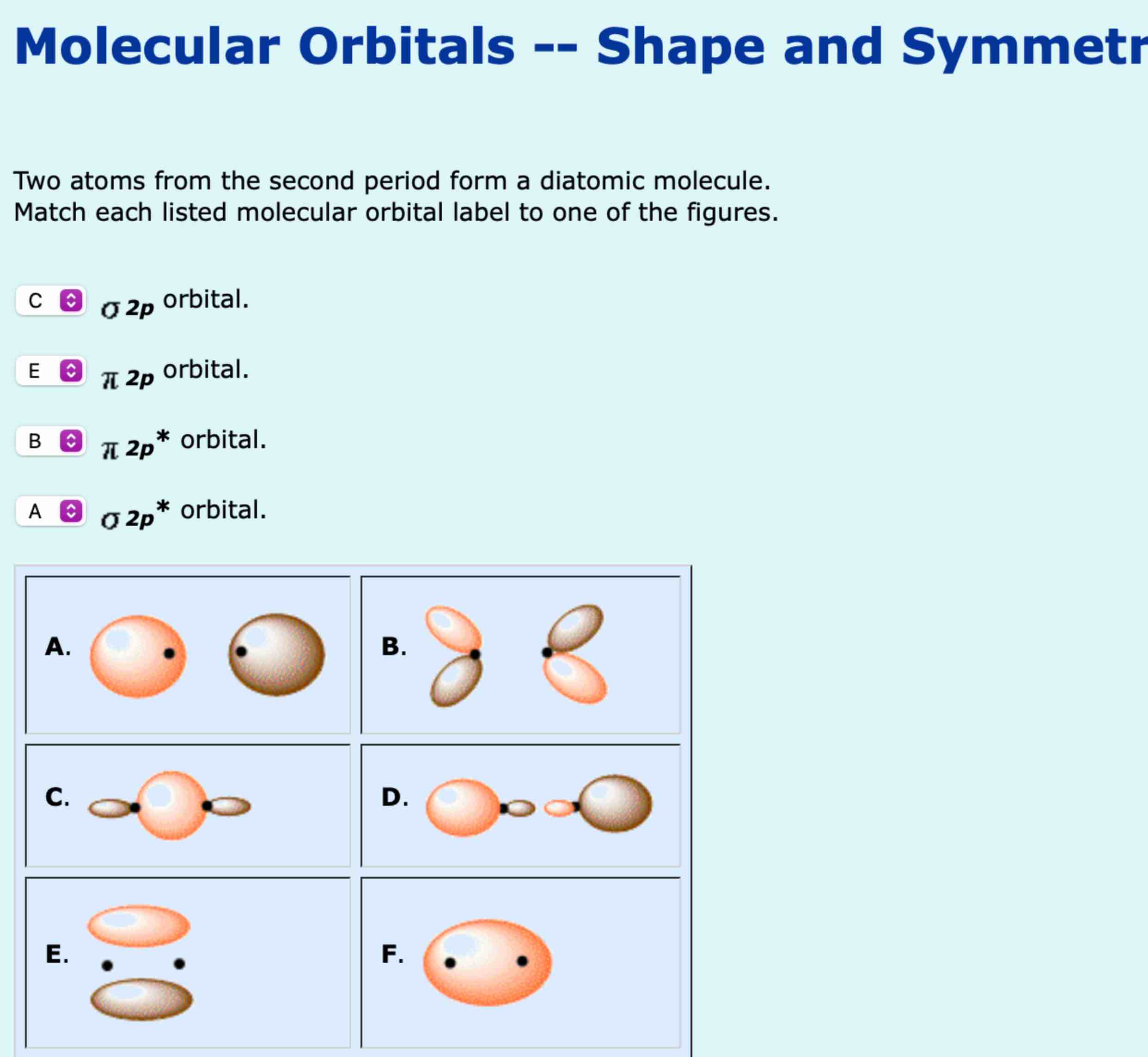 Solved Molecular Orbitals -- ﻿Shape and SymmetrTwo atoms | Chegg.com