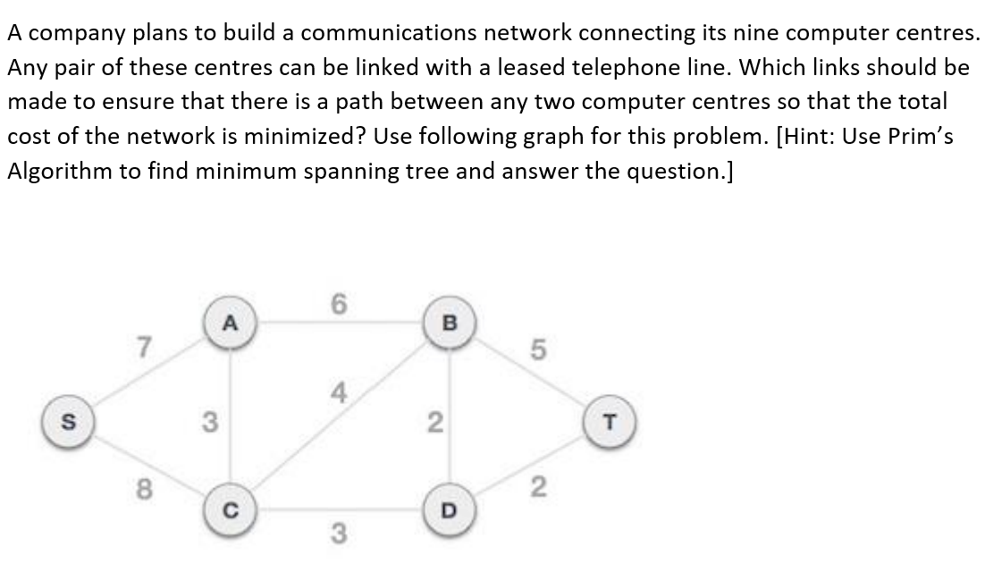 Solved A company plans to build a communications network | Chegg.com