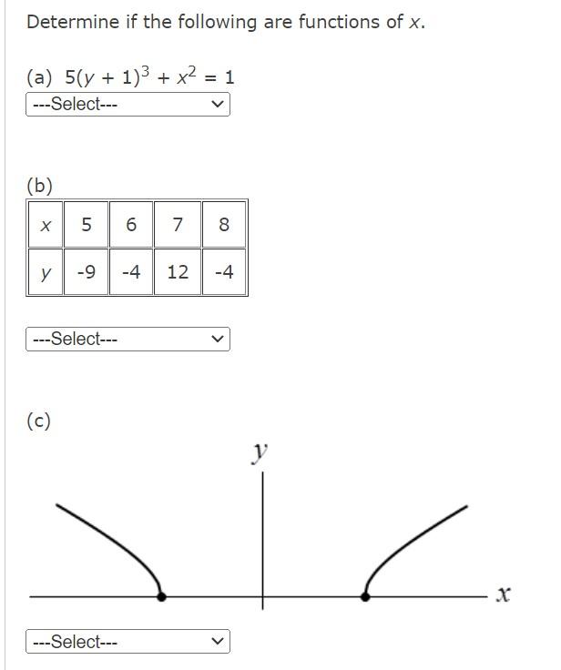 Solved Determine if the following are functions of x. (a) | Chegg.com