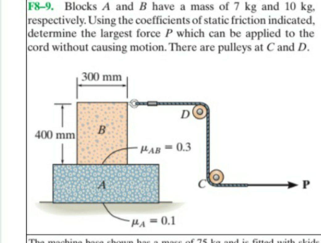 Solved F8-9. Blocks A and B have a mass of 7 kg and 10 kg, | Chegg.com
