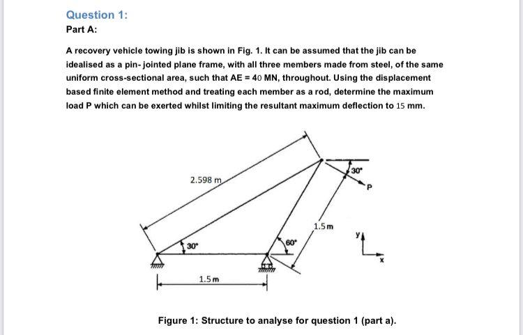 Solved Question 1: Part A: A recovery vehicle towing jib is | Chegg.com