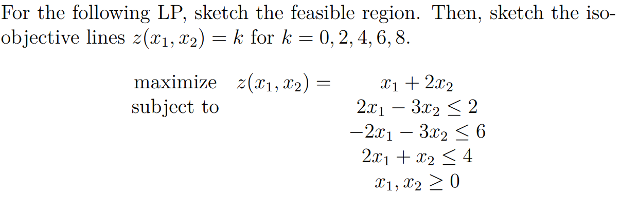 Solved For the following LP, sketch the feasible region. | Chegg.com