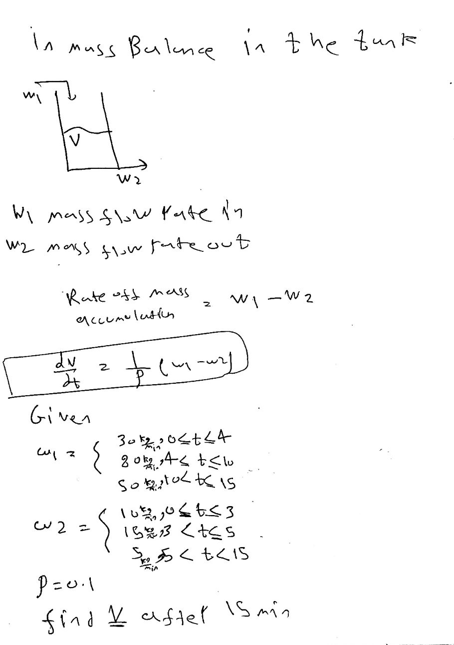 Solved solve question step by ﻿step | Chegg.com