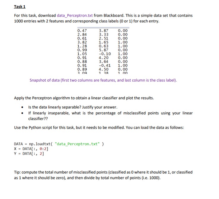 Solved Task 1For this task, download data_Perceptron.txt | Chegg.com