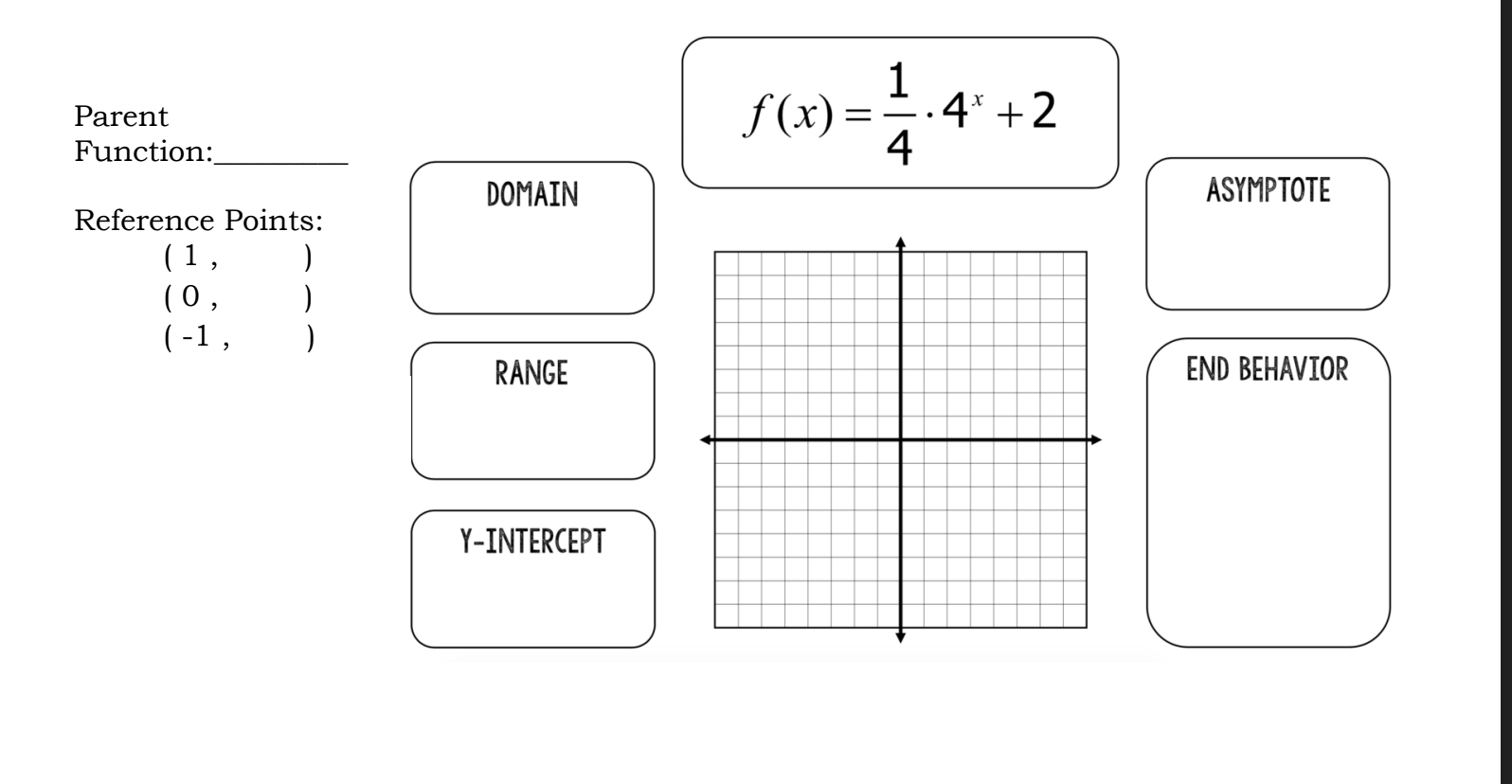 Solved Parent Function: DOMAIN ASYMPTOTE Reference Points: | Chegg.com
