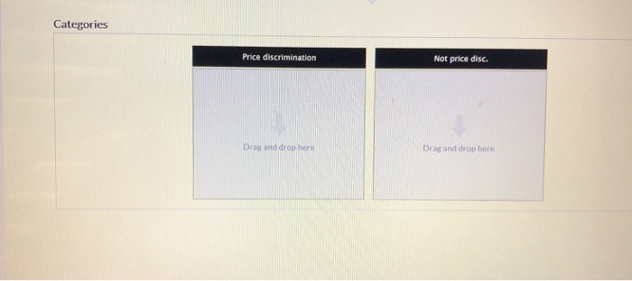 Solved Items (5 items) (Drag and drop into the appropriate | Chegg.com