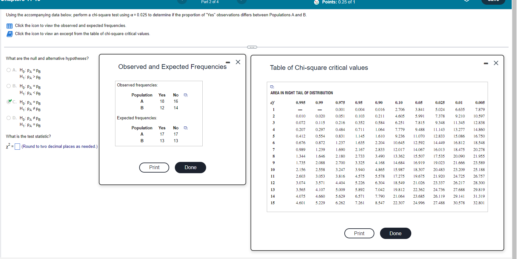 Solved Using the accompanying data below, perform a | Chegg.com