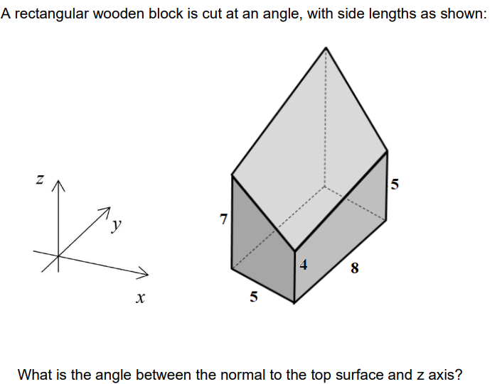 Solved A rectangular wooden block is cut at an angle, with | Chegg.com