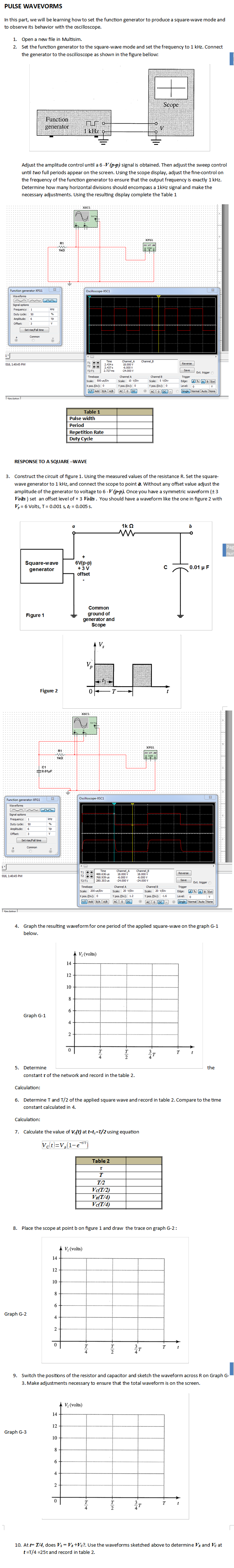 Hello, this is part of a lab on Pulse Waveforms. | Chegg.com