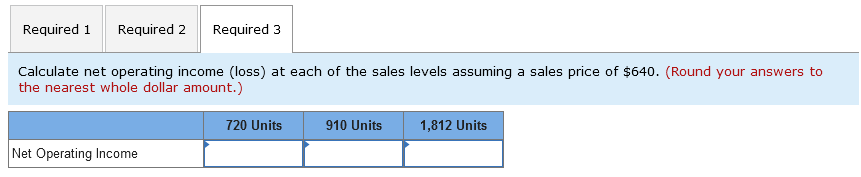 Solved PA5-4 (Algo) Predicting Cost Behavior, Calculating | Chegg.com