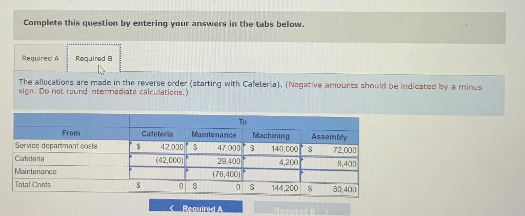 Solved Exercise 11-30 (Algo) Cost Allocation: Step Method | Chegg.com