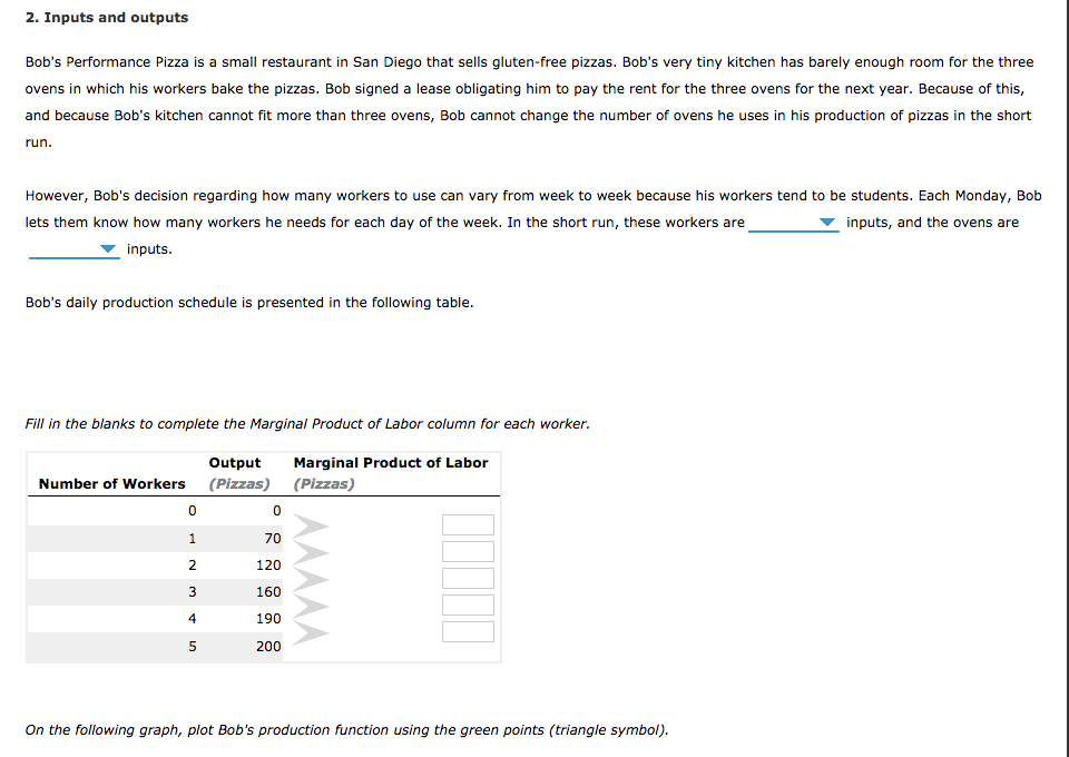 Solved 2. Inputs and outputs Bob's Performance Pizza is a | Chegg.com