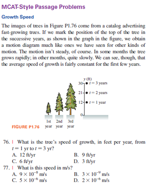 Solved MCAT-Style Passage Problems Growth Speed The images | Chegg.com