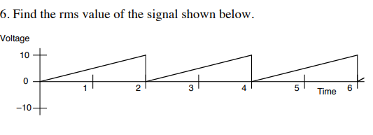 Solved 6. Find the rms value of the signal shown below. | Chegg.com