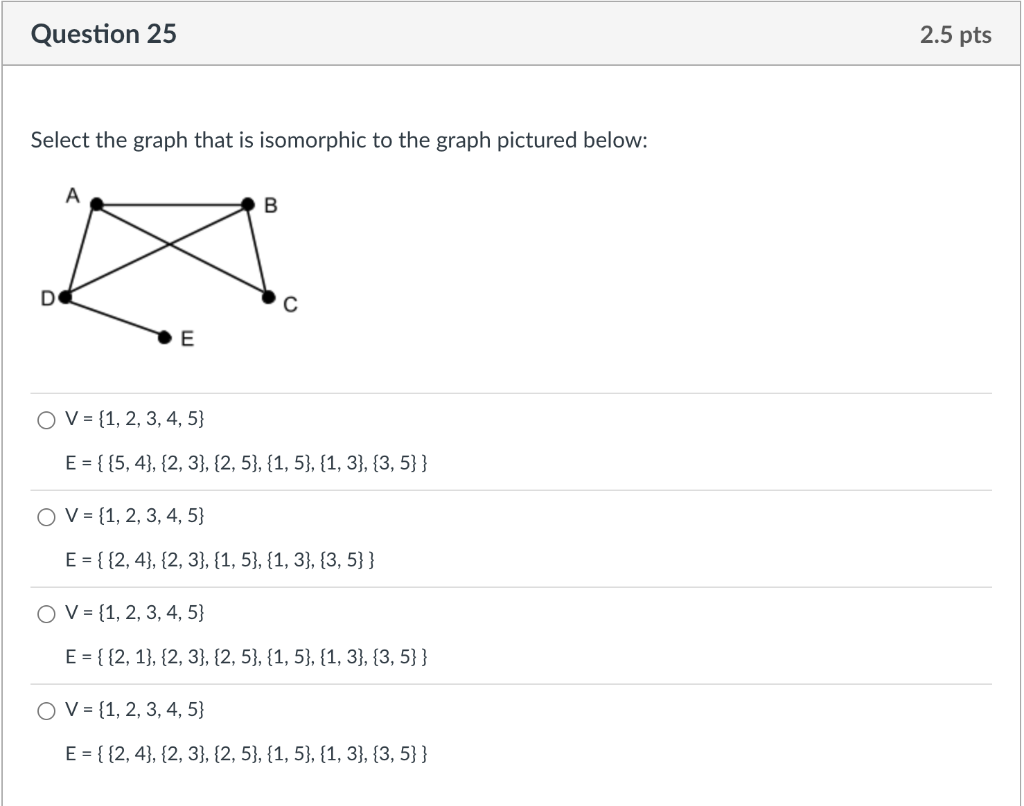 Solved Question 25 Select the graph that is isomorphic to | Chegg.com