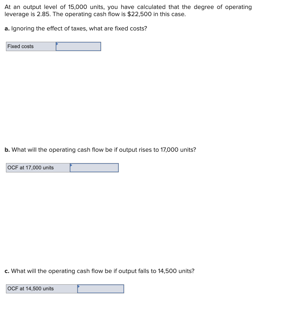 Solved At an output level of 15,000 units, you have | Chegg.com