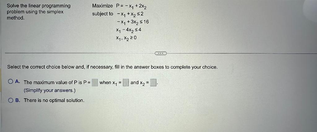 Solved Solve the linear programming problem using the | Chegg.com