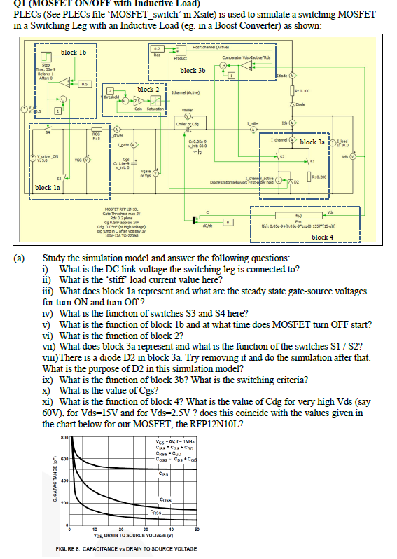 Solved Q1 (MOSFET ON/OFF with Inductive Load) PLECs (See | Chegg.com
