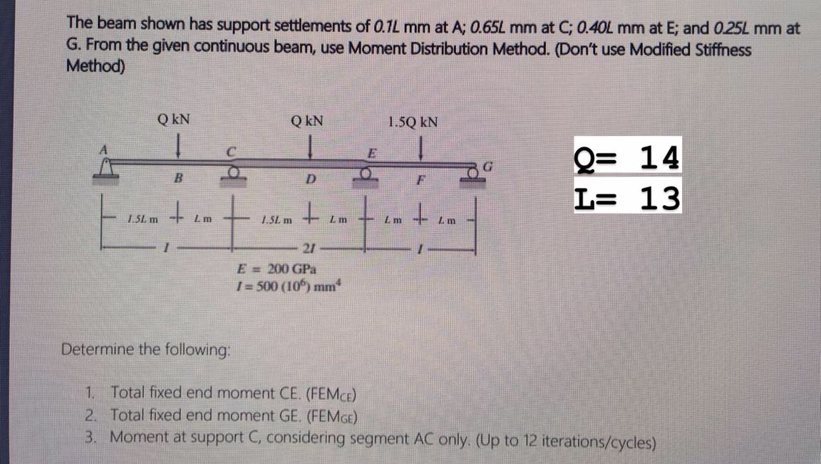 Solved The beam shown has support settlements of 0.1L mm at | Chegg.com