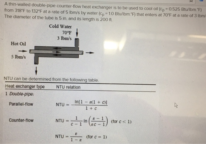 Solved A thin-walled double-pipe counter-flow heat exchanger | Chegg.com