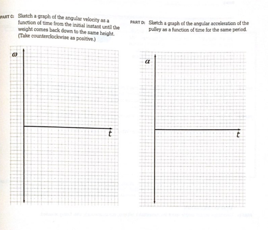 Solved UNIT 7 Torque and Rotation 2.D Forces vs. Torques | Chegg.com