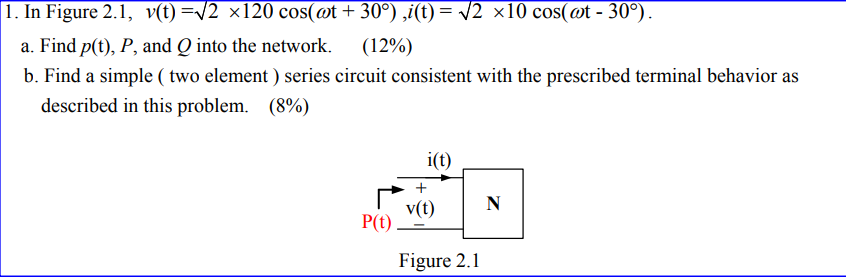 Solved 1. In Figure 2.1, | Chegg.com