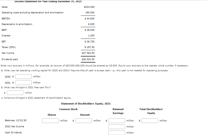 solved-arlington-corporation-s-financial-statements-dollars-chegg