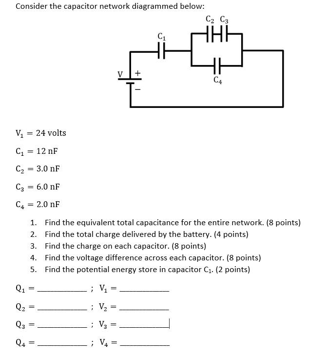 Solved Consider the capacitor network diagrammed below: | Chegg.com