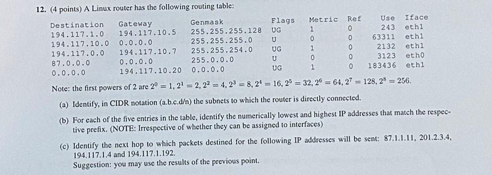 Solved 12. (4 points) A Linux router has the following | Chegg.com