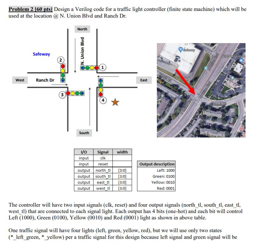 Problem 2 160 pts Design a Verilog code for a traffic | Chegg.com