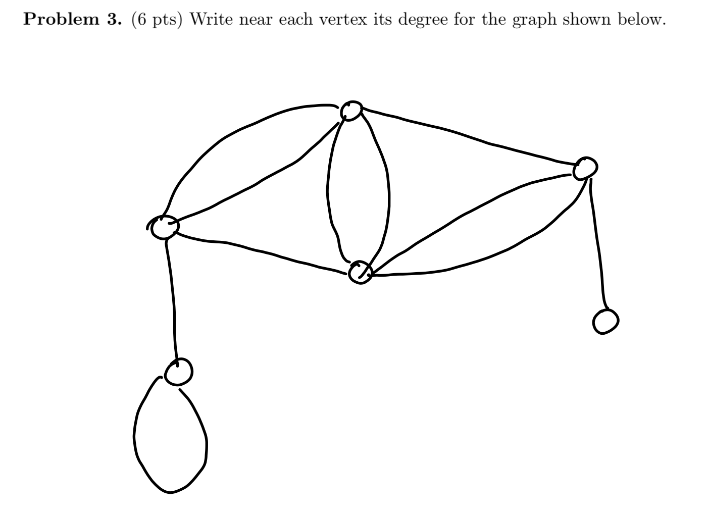 Solved Problem 3. (6 pts) Write near each vertex its degree | Chegg.com Solved Problem 3. (6 pts) Write near each vertex its degree | Chegg.com