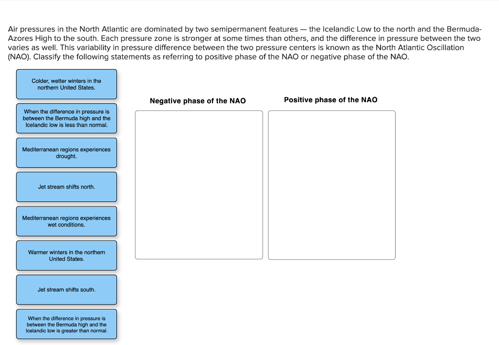 Solved Air pressures in the North Atlantic are dominated by | Chegg.com