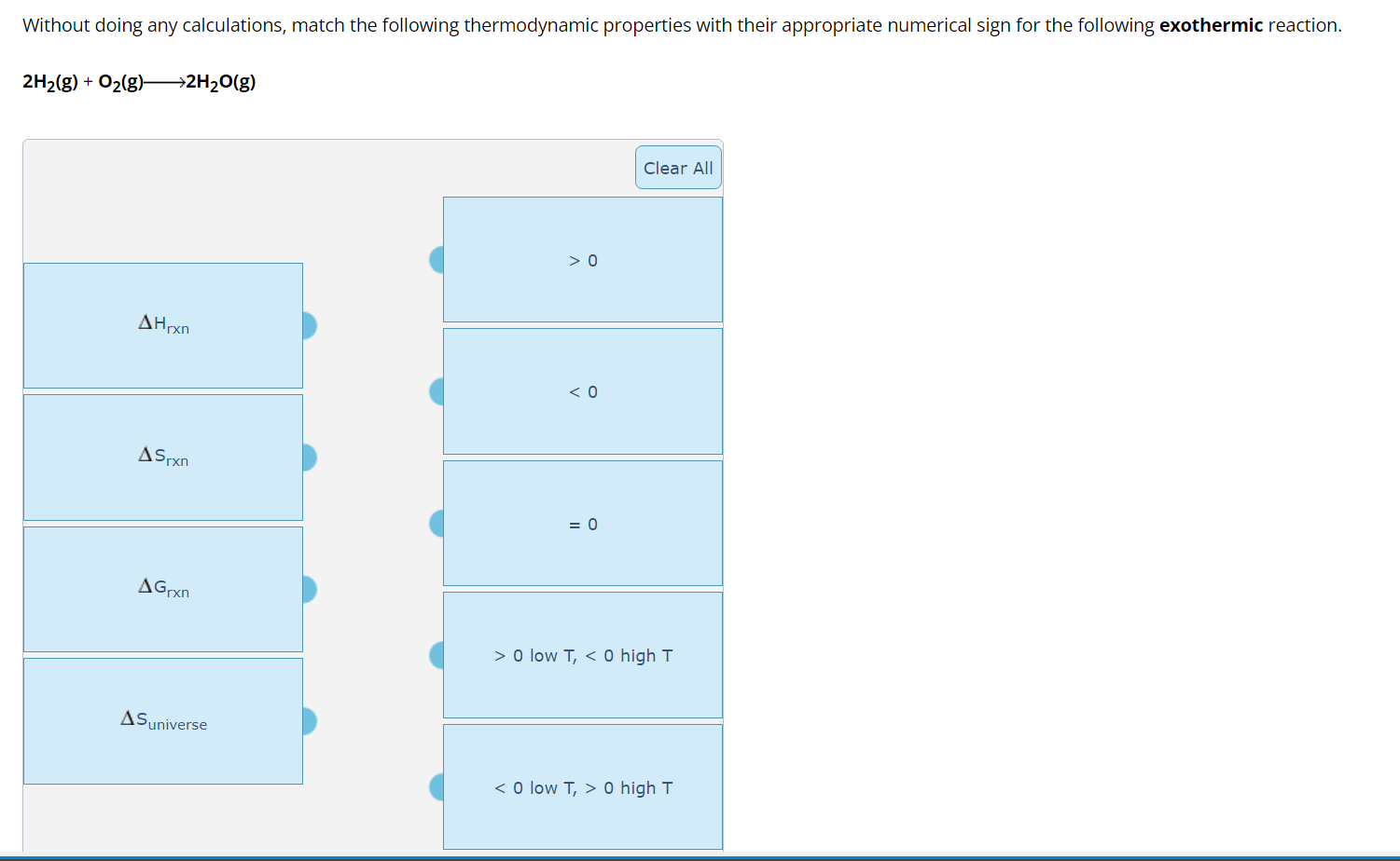 Solved Without doing any calculations, match the following | Chegg.com