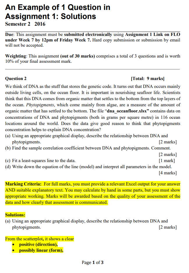 Weighting: This assignment (out of 20 marks) | Chegg.com