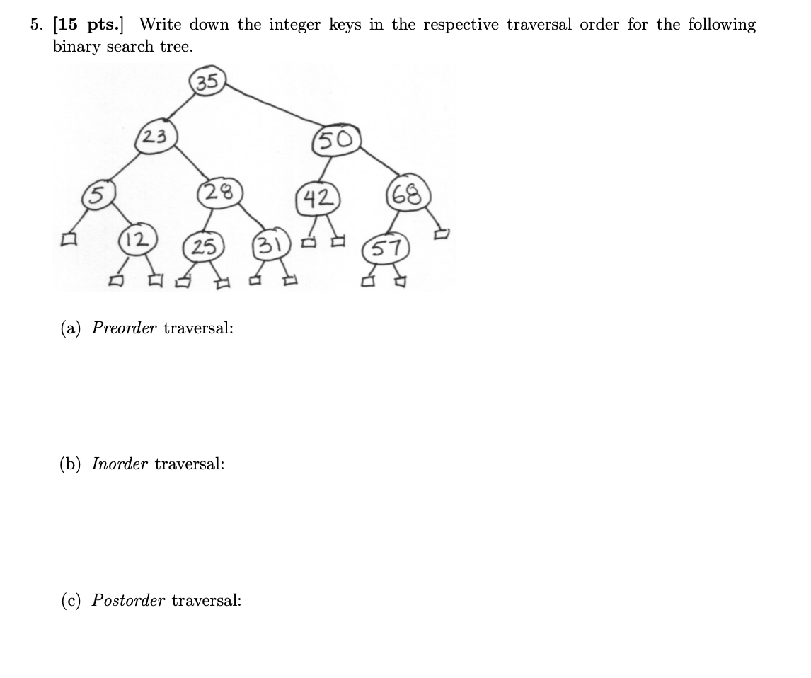 Solved 5. [15 ﻿pts.] ﻿Write down the integer keys in the | Chegg.com