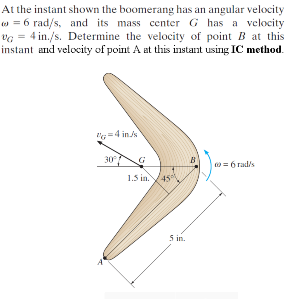 Solved At the instant shown the boomerang has an angular | Chegg.com