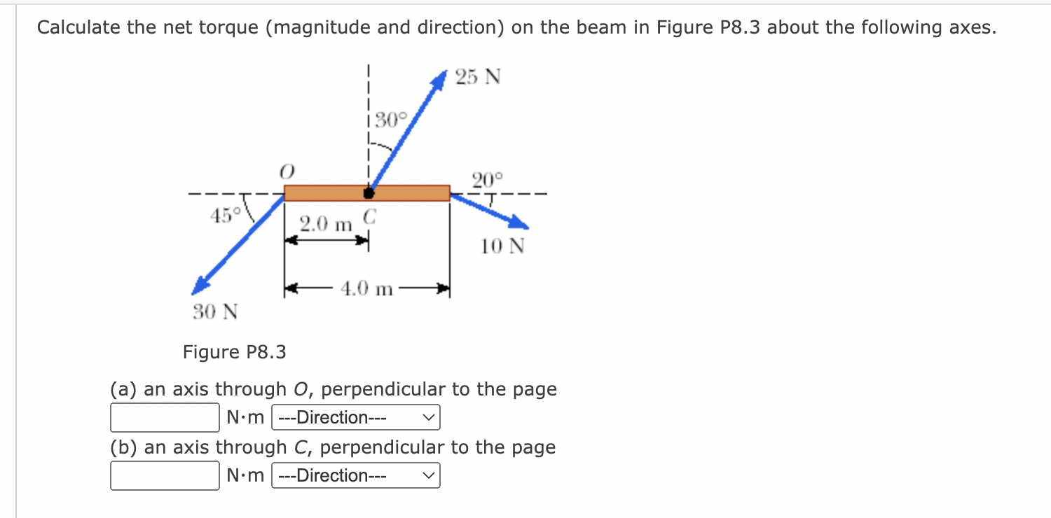 Solved Calculate the net torque (magnitude and direction) | Chegg.com