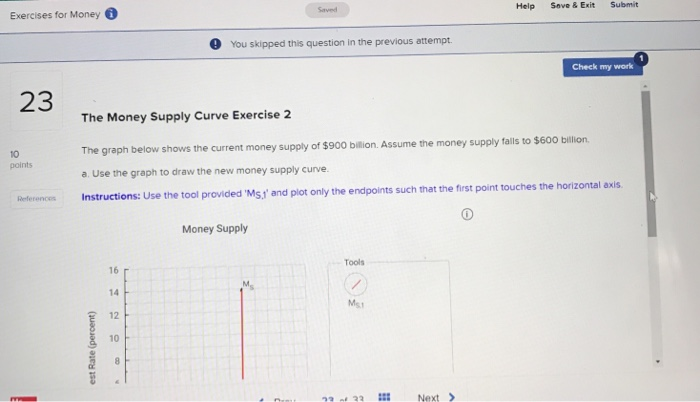 Solved Help Sove &Exit Submit Saved Exercises for Money 0 | Chegg.com