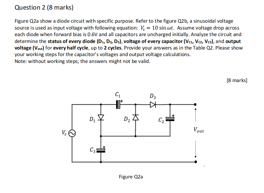 Solved Question 2 (8 marks) Figure Q2a show a diode circuit | Chegg.com