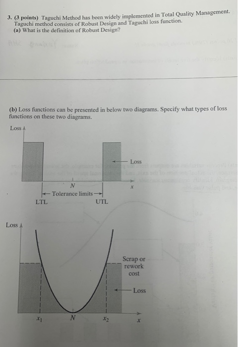 Solved 3. 3 points) Taguchi Method has been widely | Chegg.com